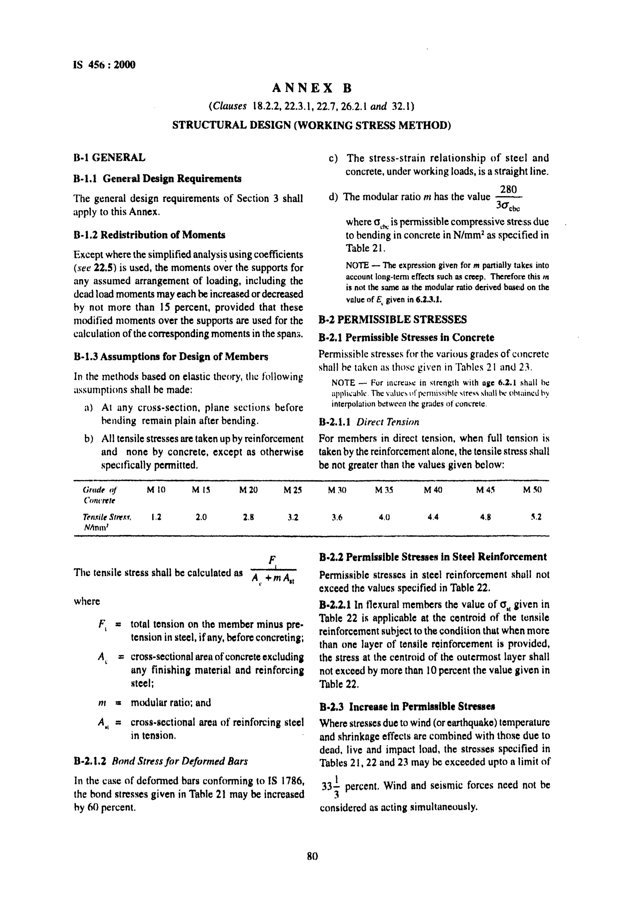 Is.456-2000 | PDF