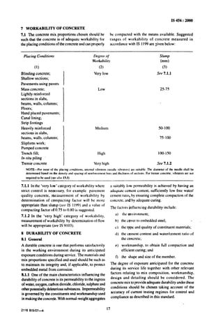 Is.456-2000 | PDF