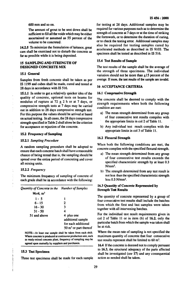 Is.456-2000 | PDF