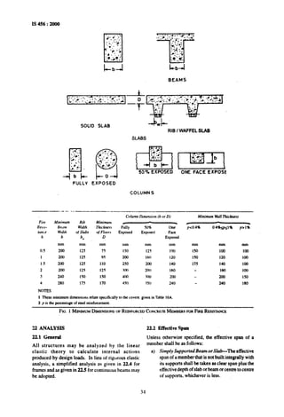 Is.456-2000 | PDF