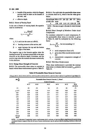 Is.456-2000 | PDF
