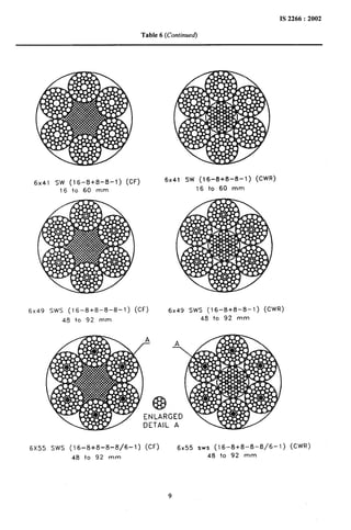 is.2266.2002.pdf