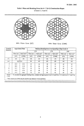 is.2266.2002.pdf