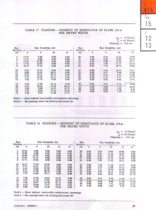 is.sp.16.1980.pdf