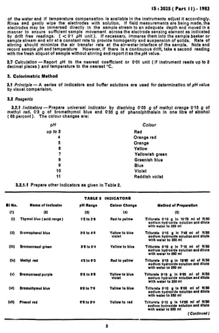 is.3025.11.1983.pdf