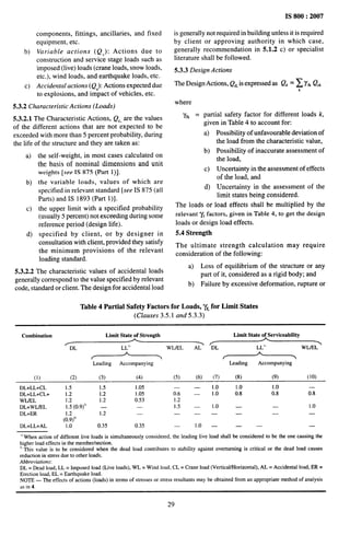 Is code steel structure design civil engineering | PDF
