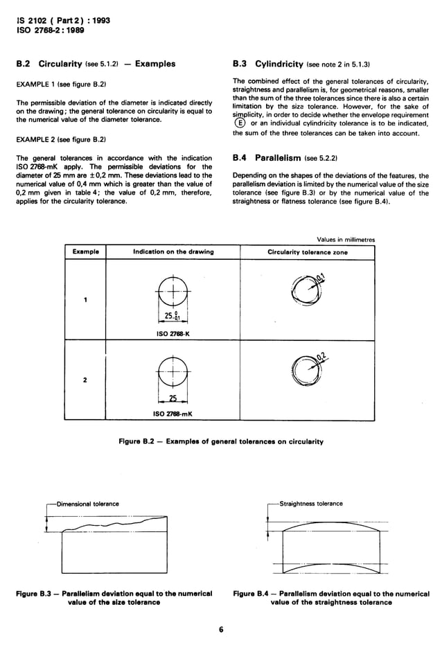 is.2102.2.part 1 and part 2 default tolerance .pdf | Hinduism ...
