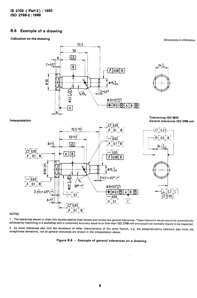 is.2102.2.part 1 and part 2 default tolerance .pdf | Hinduism ...
