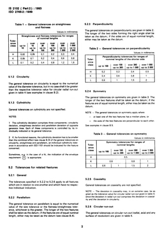 is.2102.2.part 1 and part 2 default tolerance .pdf