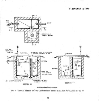 Is 2470-1-1985 | PDF