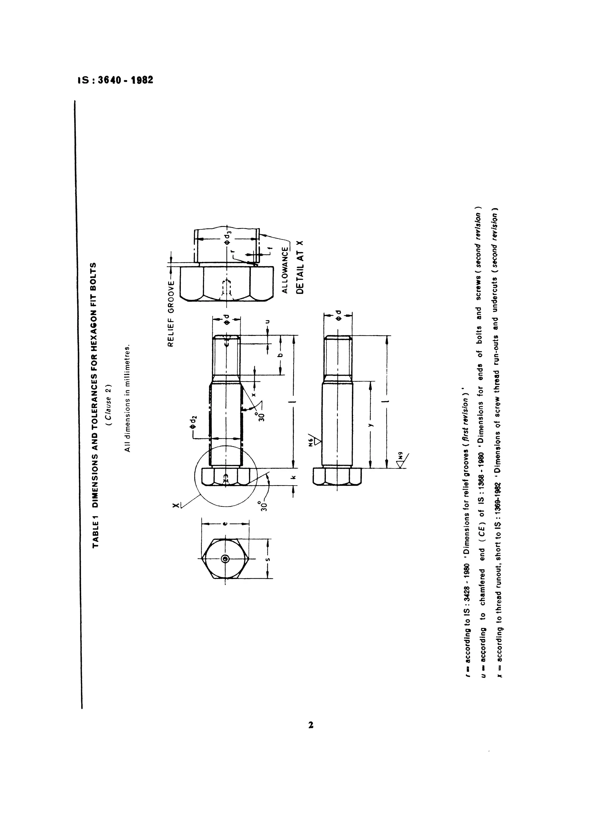 Is 3640.1982 hexagon fit bolts | PDF