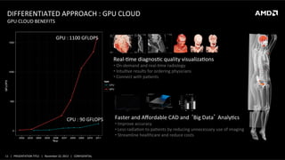 IS-4003, A Cloud Based Medical Imaging Platform Using APU, by Kovey ...