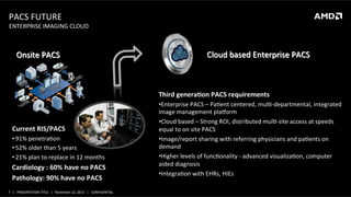 IS-4003, A Cloud Based Medical Imaging Platform Using APU, by Kovey ...
