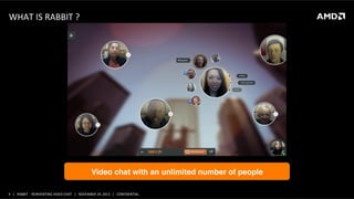 IS-4081, Rabbit: Reinventing Video Chat, by Philippe Clavel | PDF