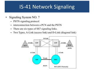 Is 41 network signaling | PDF