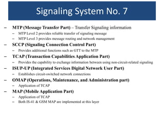 Is 41 network signaling | PDF