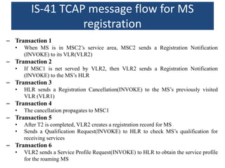 Is 41 network signaling | PDF