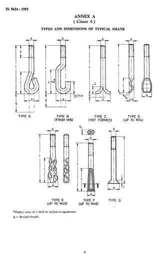 Types Of Foundation Bolts