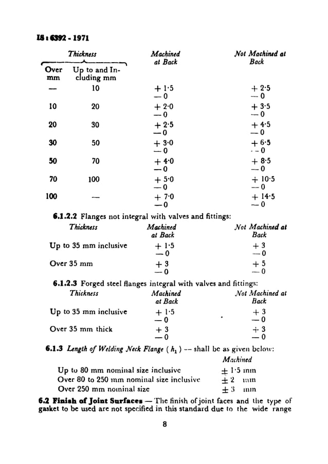 Is 6392.1971 steel pipe flanges | PDF