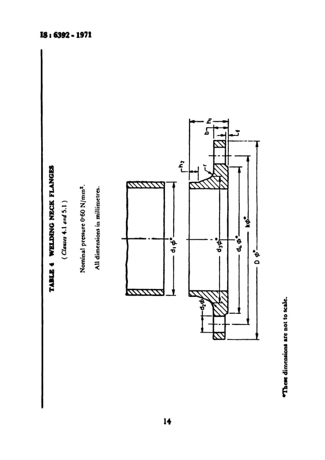 Is 6392.1971 steel pipe flanges | PDF