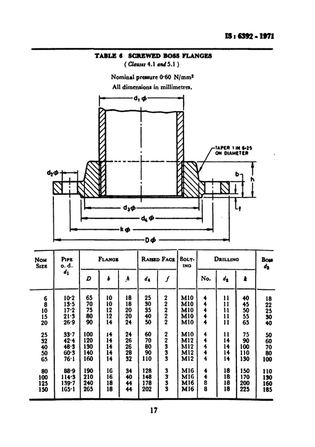 Is 6392.1971 steel pipe flanges | PDF