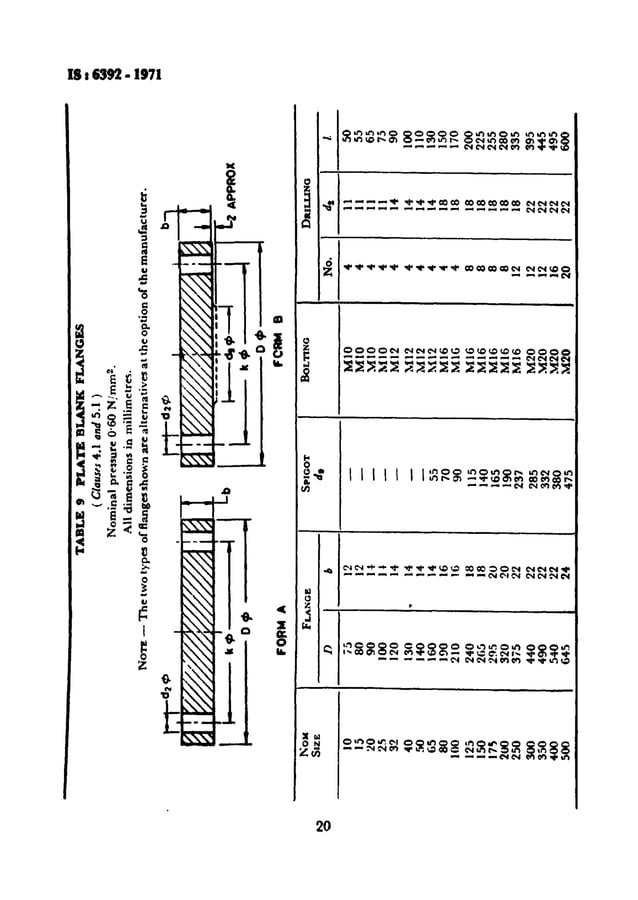 Is 6392.1971 steel pipe flanges | PDF