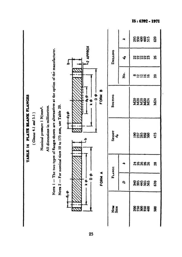 Is 6392.1971 steel pipe flanges | PDF