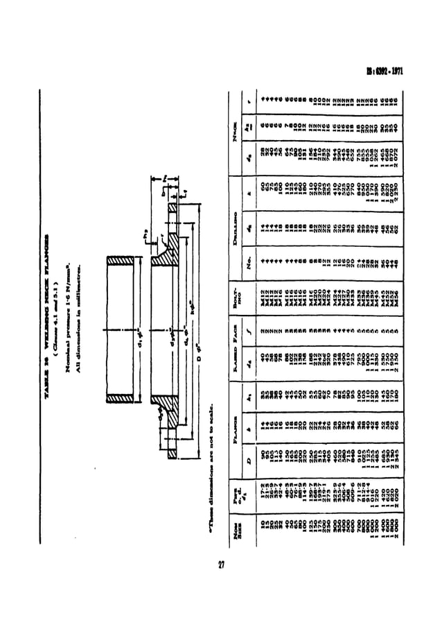 Is 6392.1971 steel pipe flanges | PDF