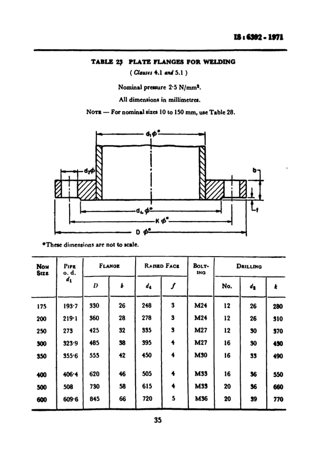 Is 6392.1971 steel pipe flanges | PDF
