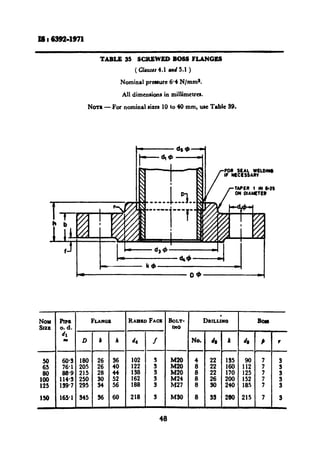 Is 6392.1971 steel pipe flanges | PDF