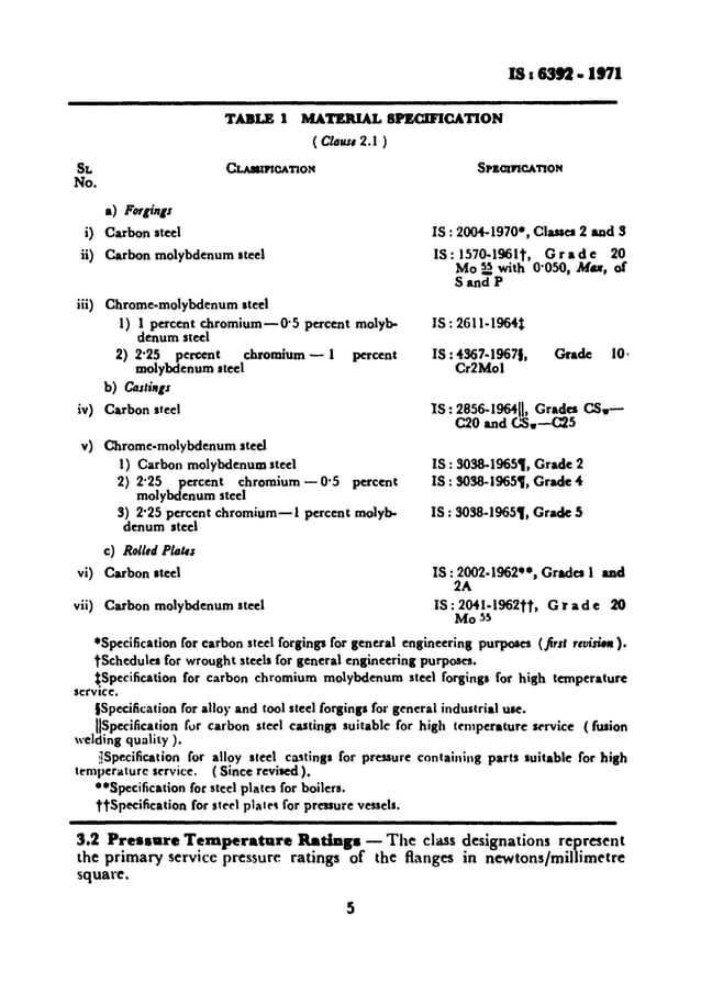 Is 6392.1971 steel pipe flanges | PDF