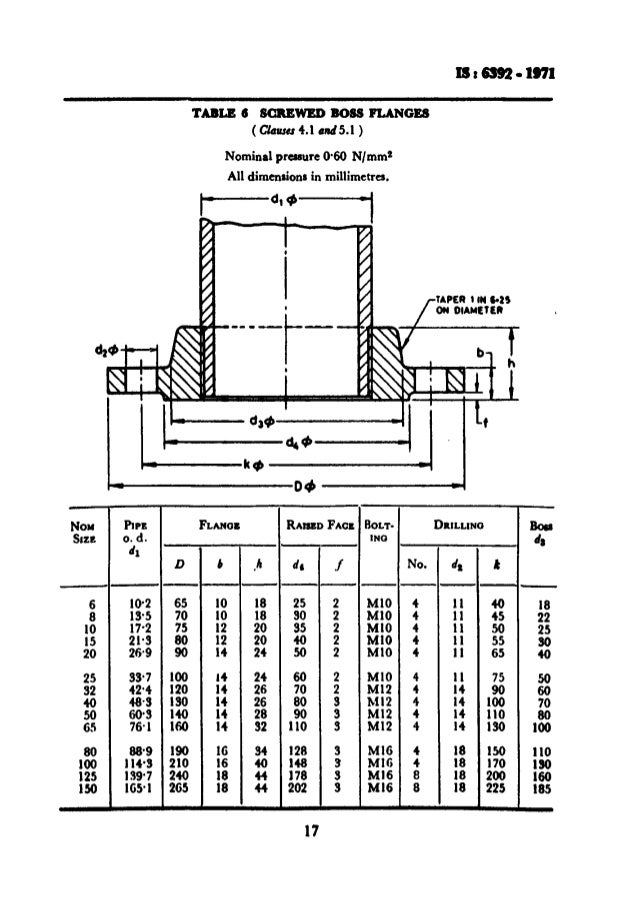 Is 6392.1971 steel pipe flanges