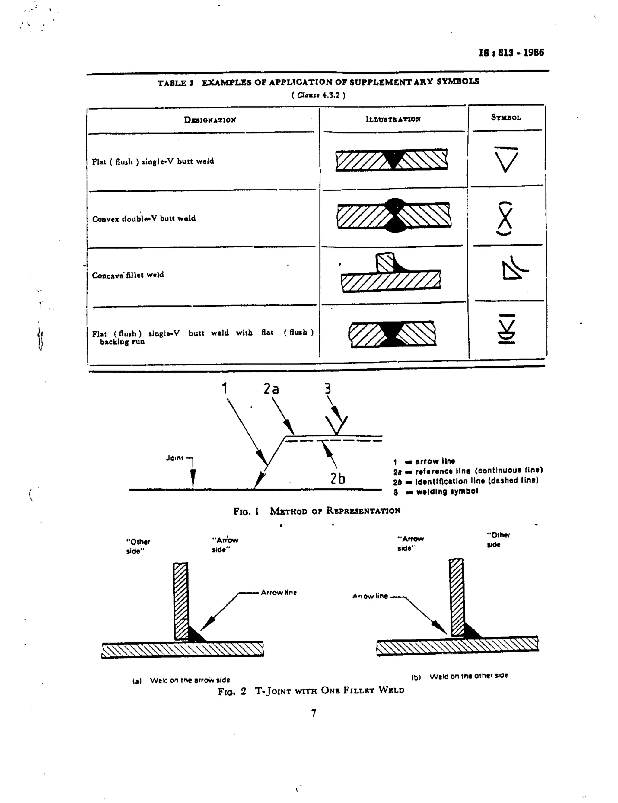 Is 813 symbols for welding | PDF