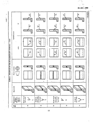 Is 813 symbols for welding | PDF