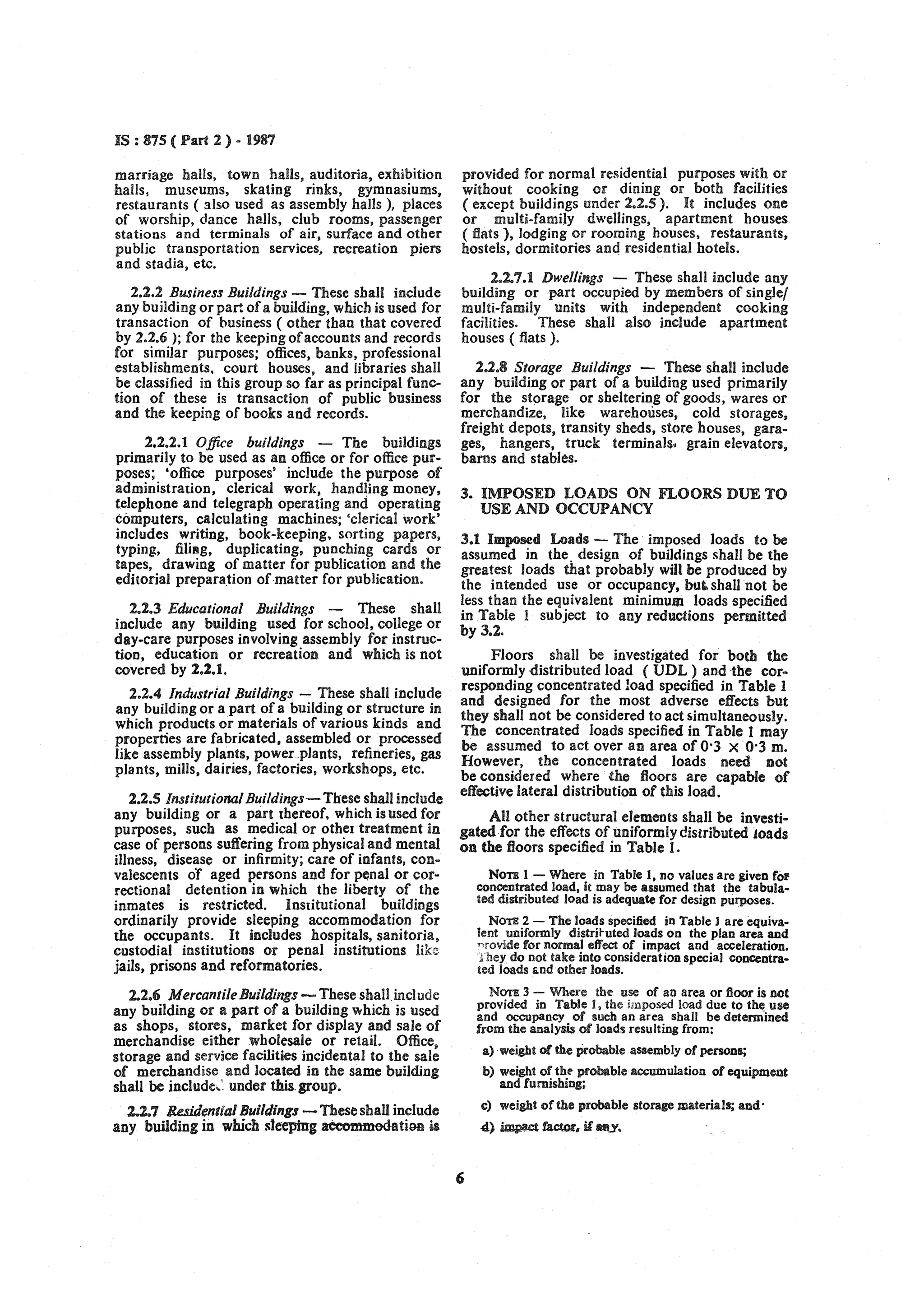 Indian Standard code for is-875-2-1987.pdf