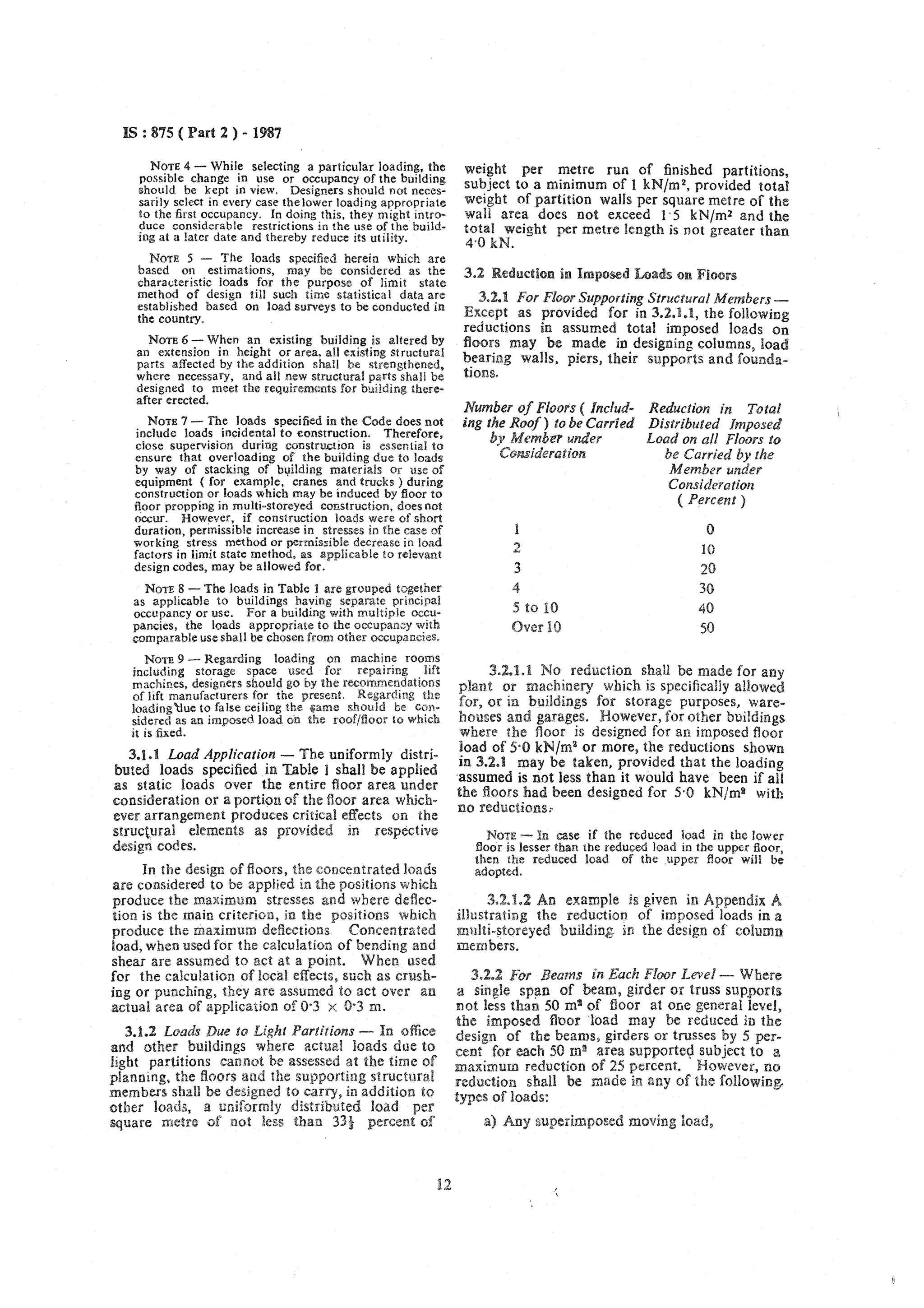 Indian Standard code for is-875-2-1987.pdf