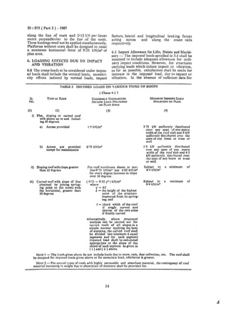 Indian Standard code for is-875-2-1987.pdf