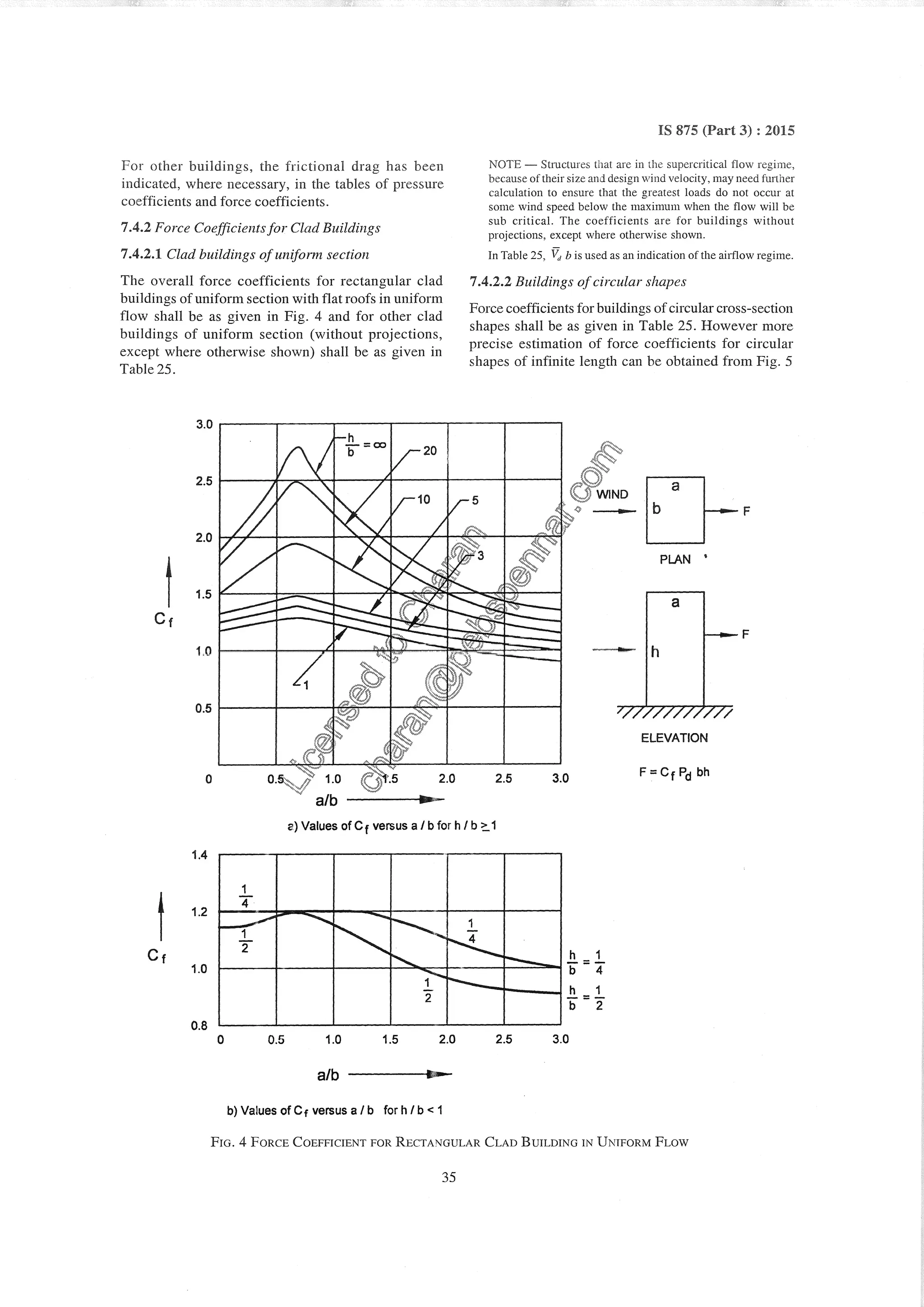 is-875-part-3-2015pdf_compressedpdff.pdf