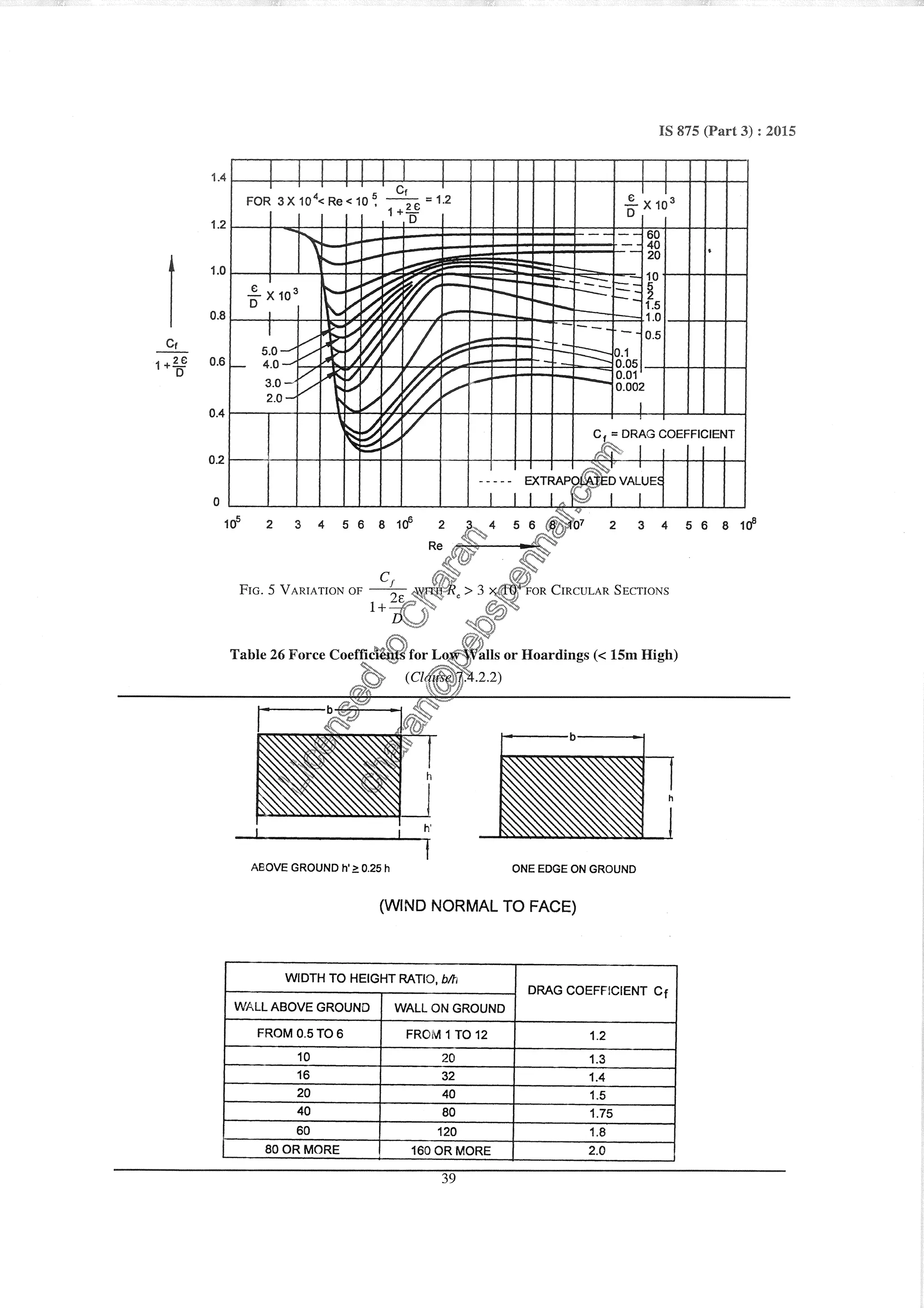 is-875-part-3-2015pdf_compressedpdff.pdf