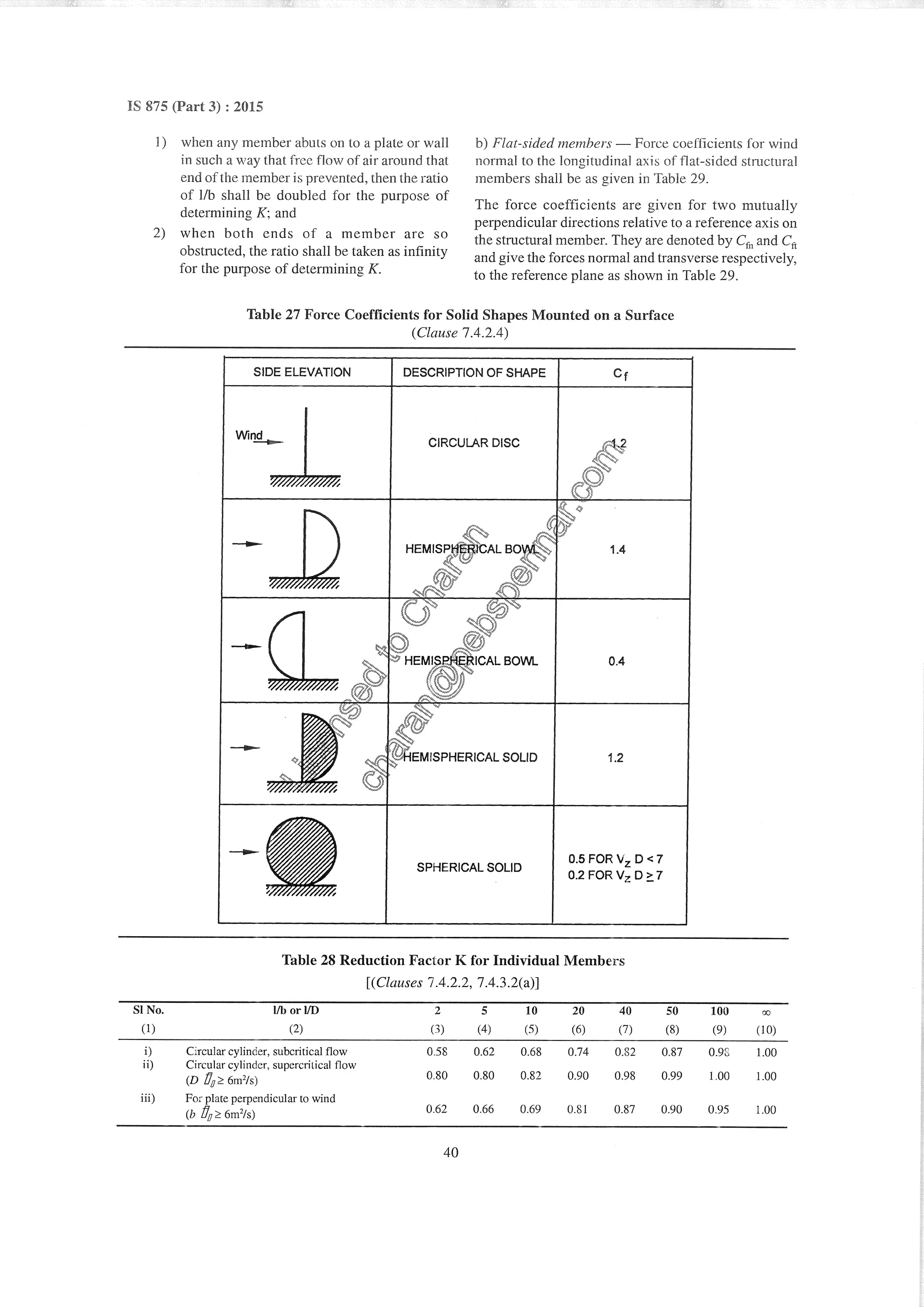is-875-part-3-2015pdf_compressedpdff.pdf