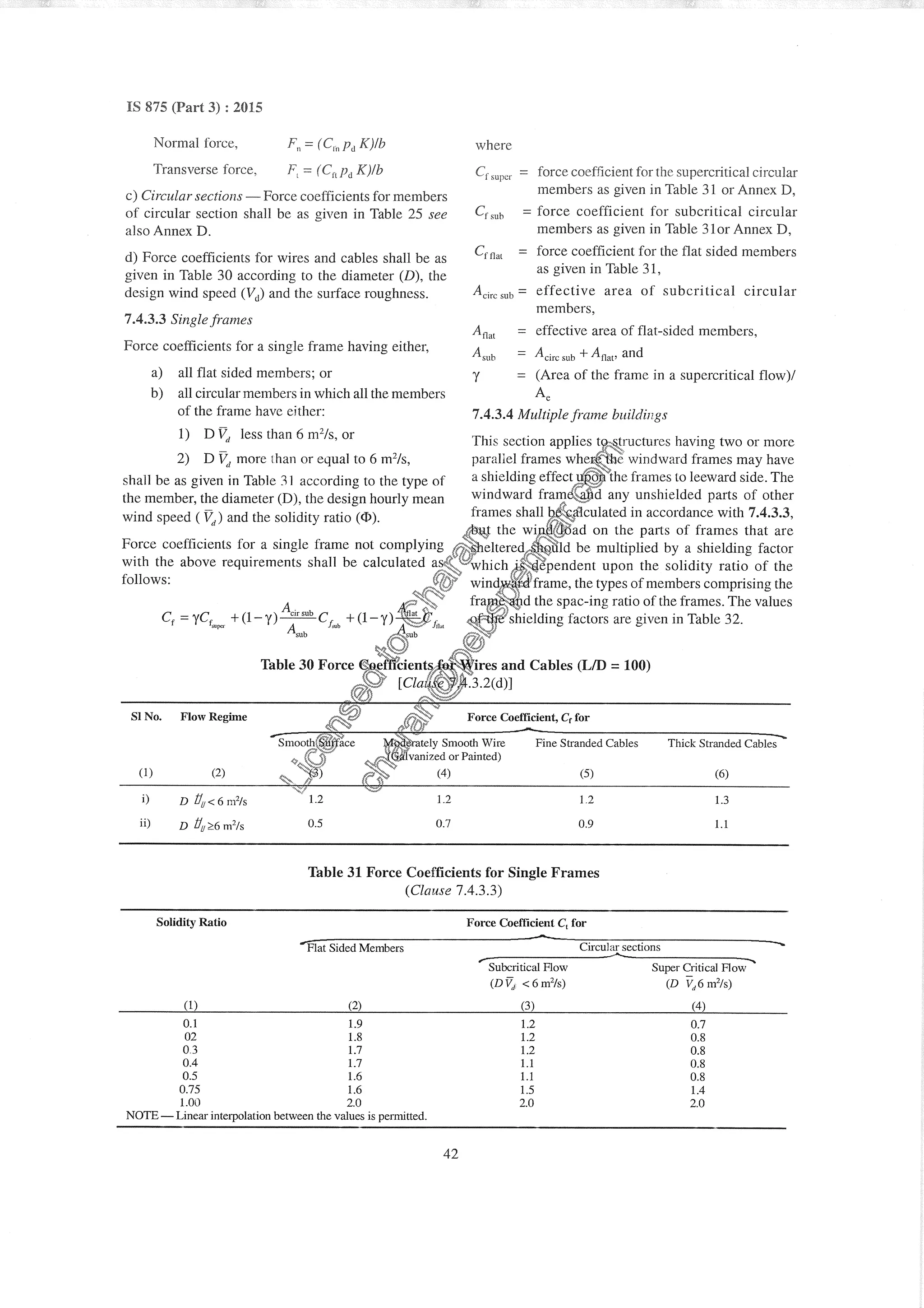 is-875-part-3-2015pdf_compressedpdff.pdf