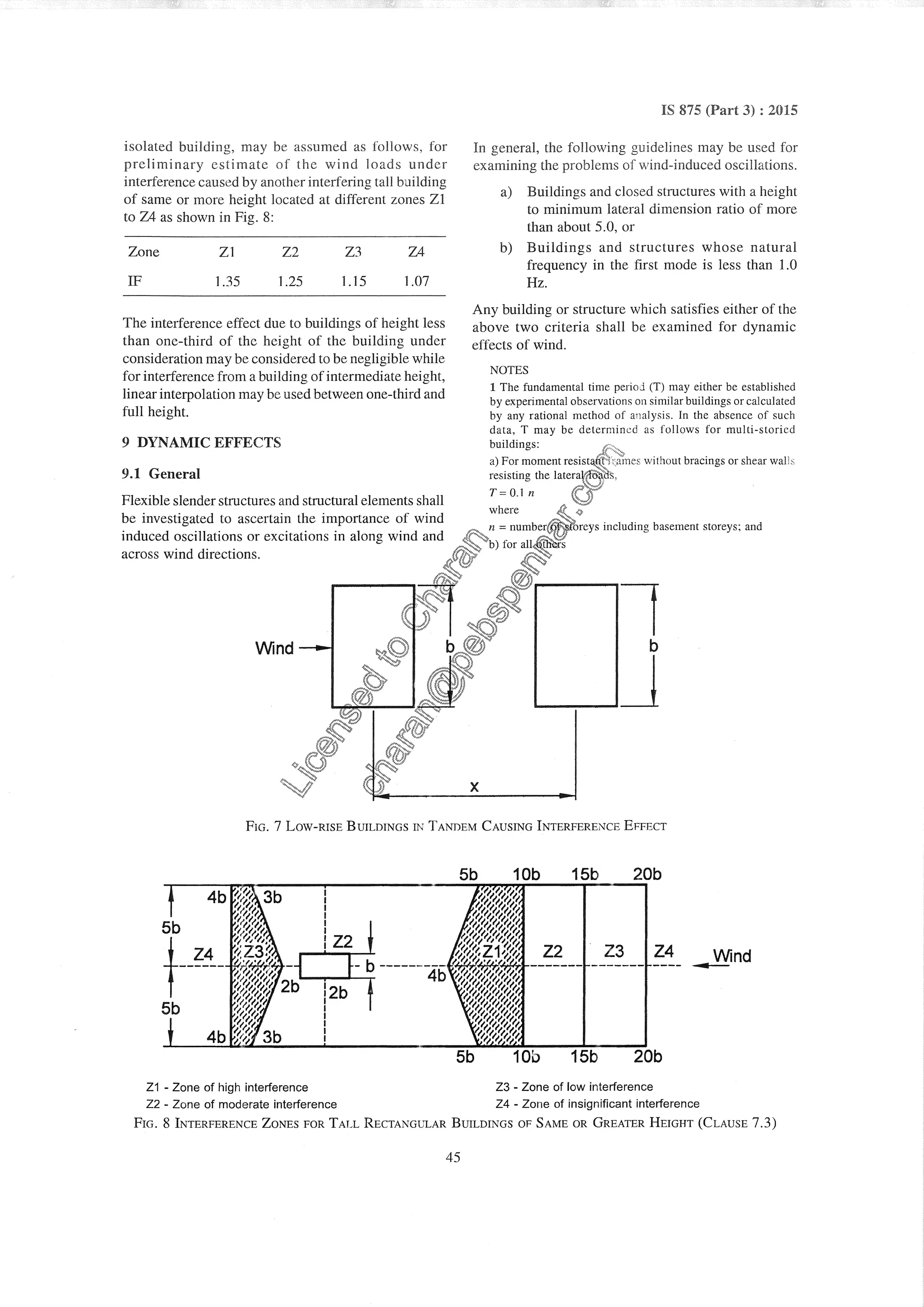 is-875-part-3-2015pdf_compressedpdff.pdf