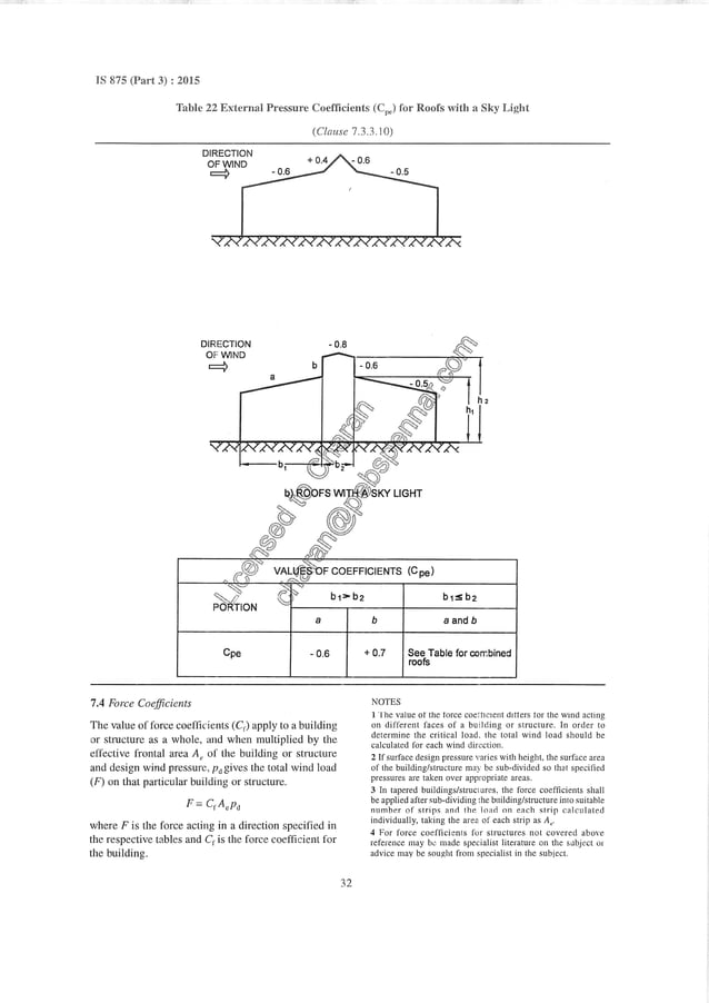 is-875-part-3-2015pdf_compressedpdff.pdf