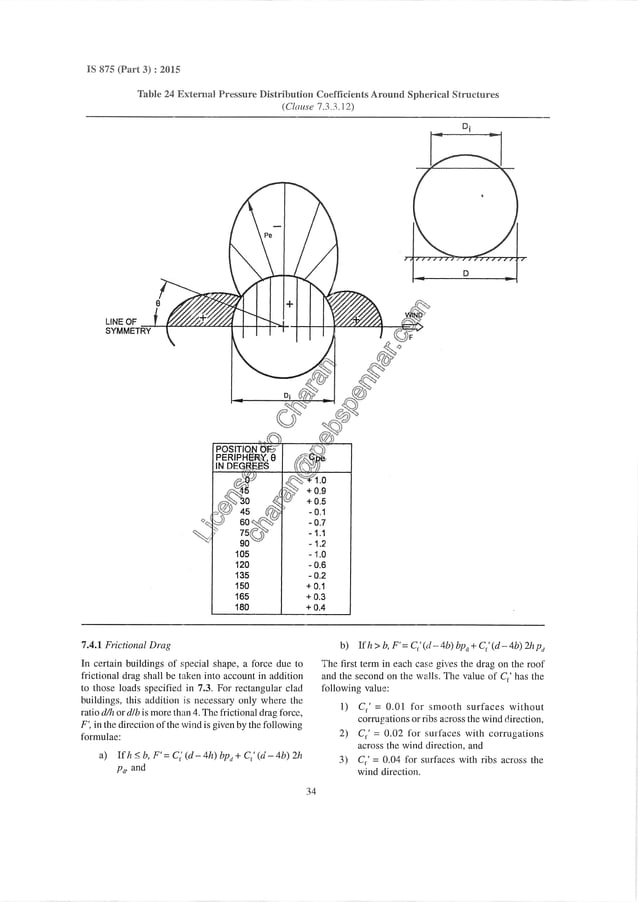 is-875-part-3-2015pdf_compressedpdff.pdf