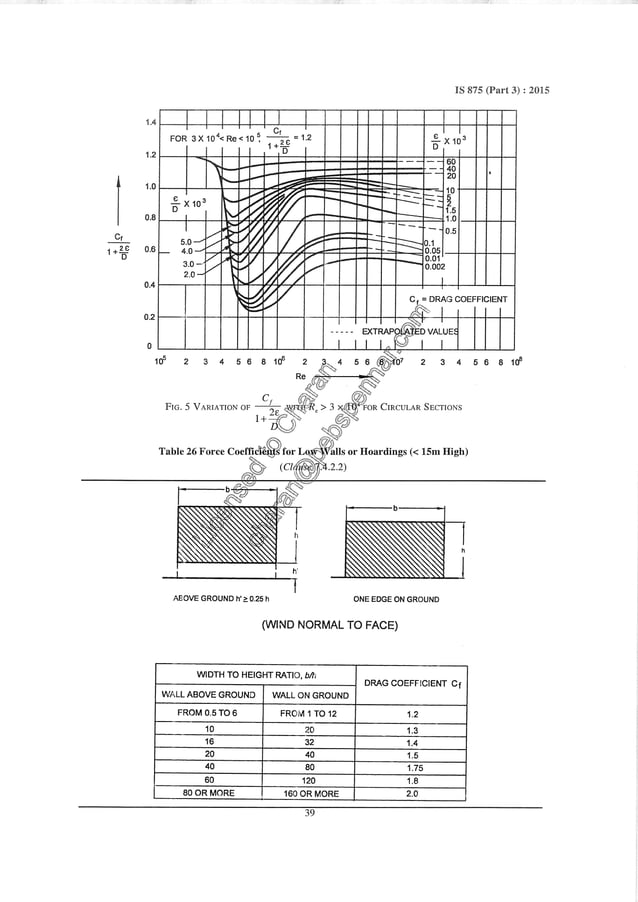 is-875-part-3-2015pdf_compressedpdff.pdf