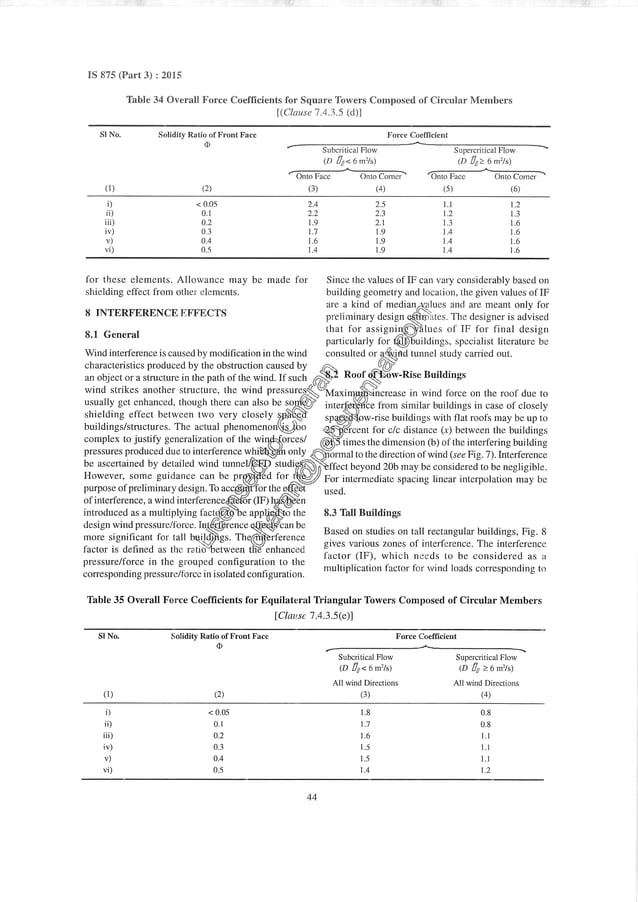 is-875-part-3-2015pdf_compressedpdff.pdf