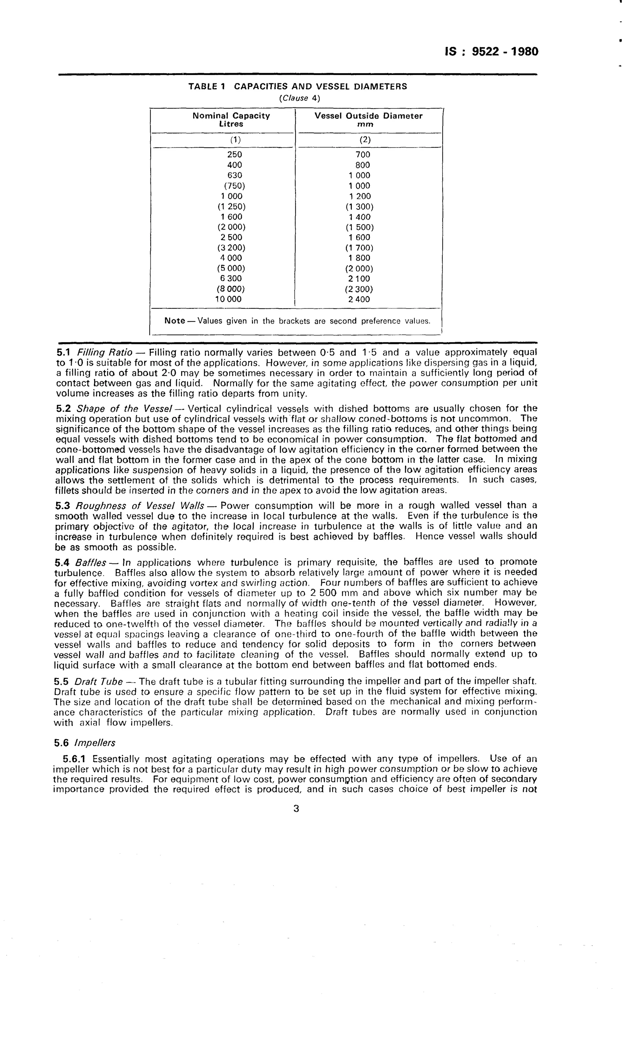 Is 9522.1980 agitator | PDF
