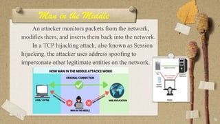 IS-Delibrate software attacks.pptx