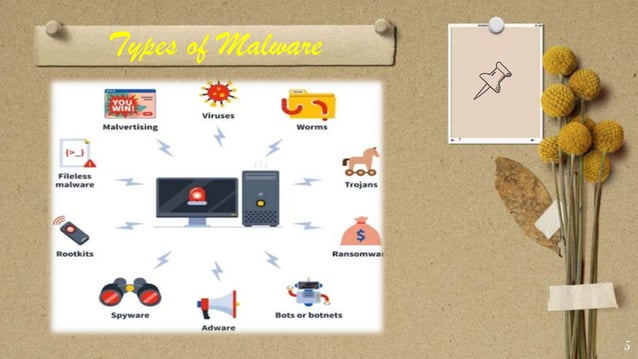 IS-Delibrate software attacks.pptx