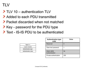 An intoroduction to the IS-IS IGP routing protocol | PPT | Computer Networking | Computing